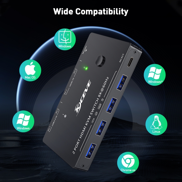 KC-KVM8201 USB3.0 Switch U Disk Printer Two Computers To Share 8K HDMI ...