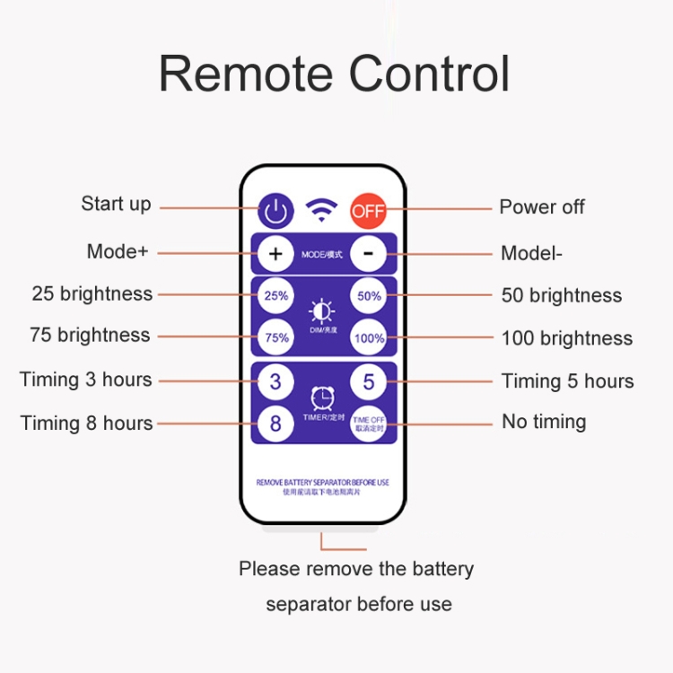 Outdoor Solar Remote Control RGB String Lights Christmas Decoration ...