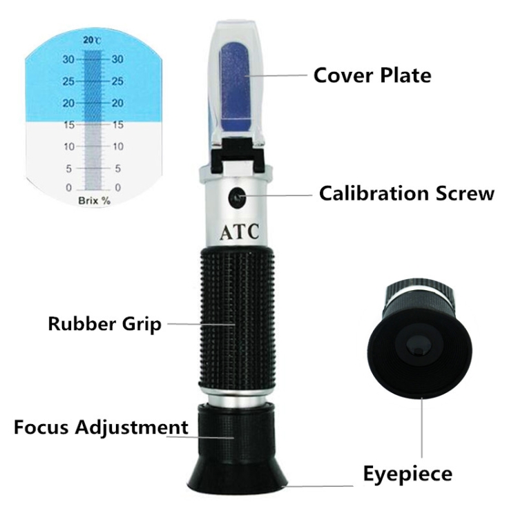 RF001BX With Plastic box Handheld Refractometer Fruit Sugar Meter Brix ...