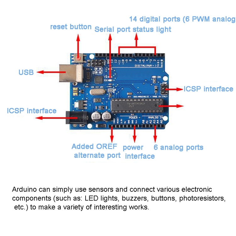 Puce ATMEGA16U2 + MEGA328P pour carte de développement Arduino UNO R3 ...