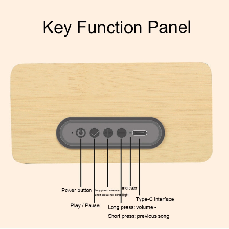Wooden Retro 3D Stereo Audio Bluetooth Speaker Subwoofer Desktop Audio ...