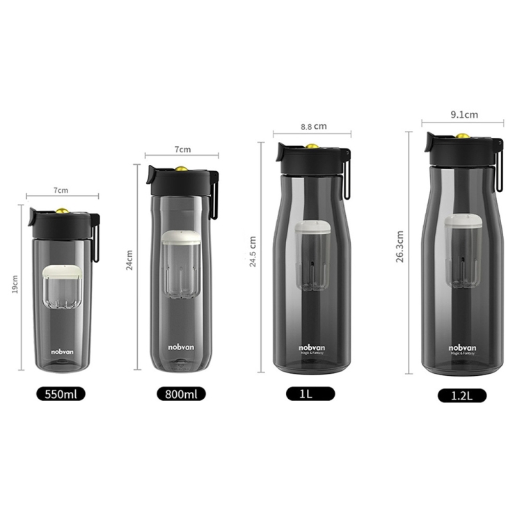 Nobvan Magic Ball Magnetic Bomb Tea Warehouse Спортивная чашка большой емкости из тритана, стиль ...