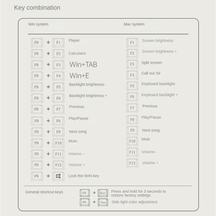 LANGTU LT84 Mechanical Luminous Keyboard, Style: Wireless Tri-Mode RGB ...