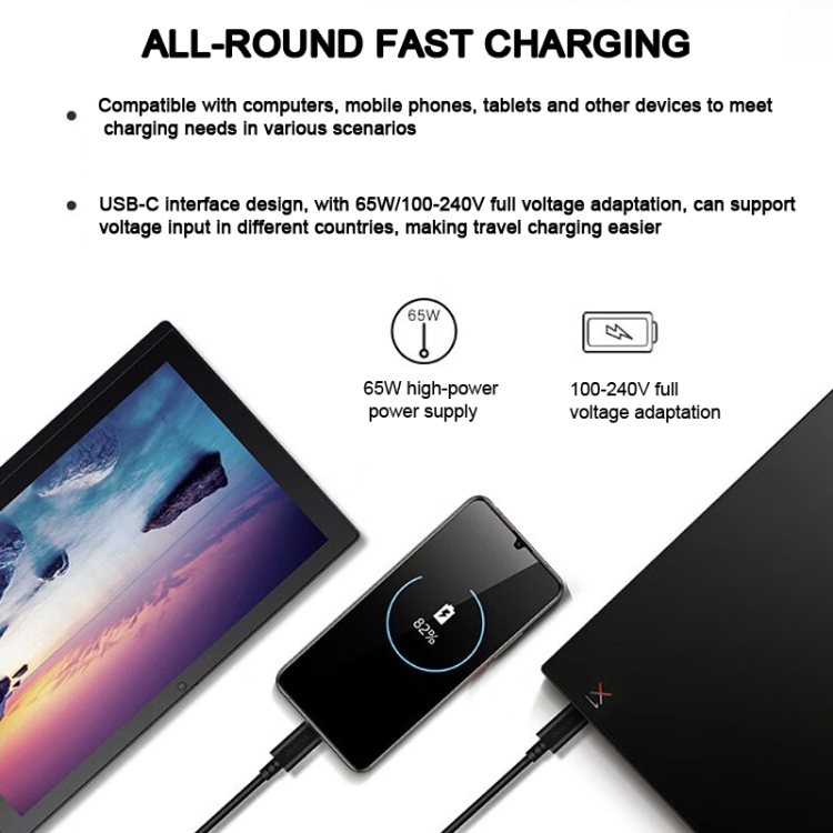 Lenovo Thinkplus 65W Foldable Power Adapter + USB-C/Type-C Cable Set ...
