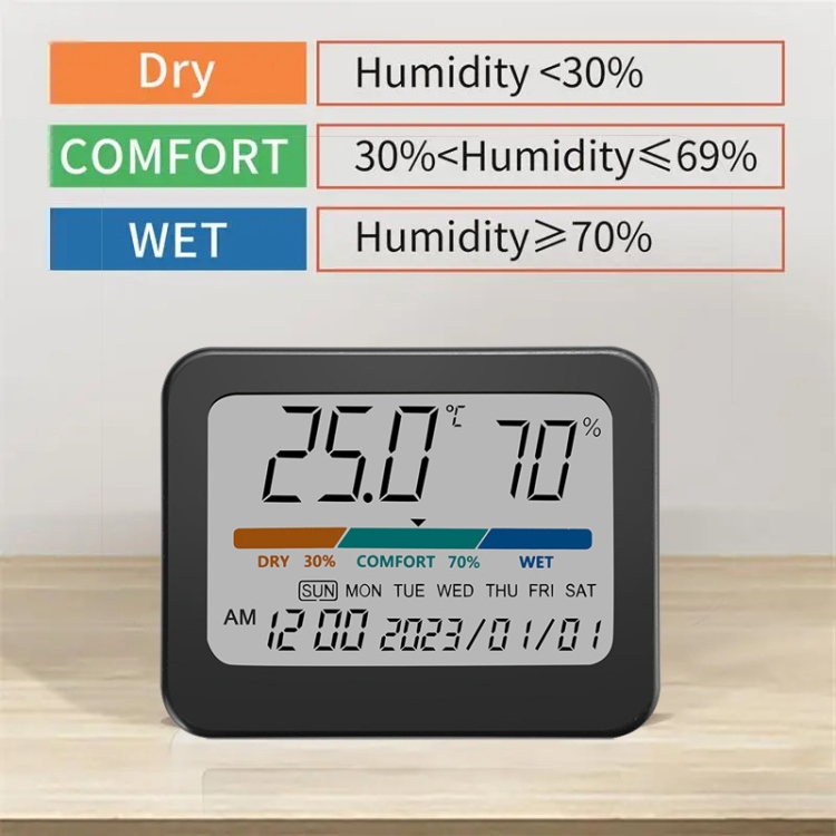 Indoor Temperature And Humidity Monitor Thermometer Hygrometer With ...