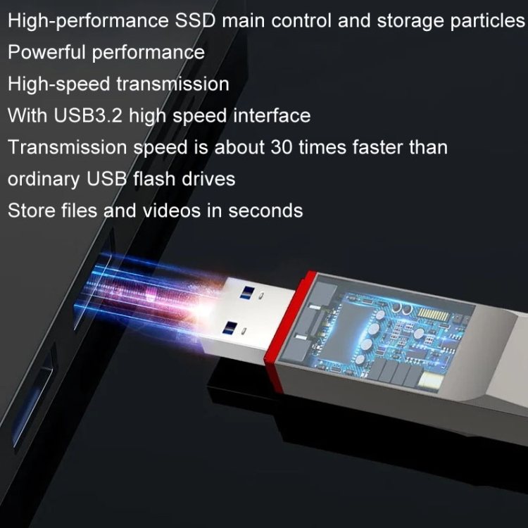 Lenovo Thinkplus TU280PRO USB3.2 Type-C Dual Interface Solid State U ...