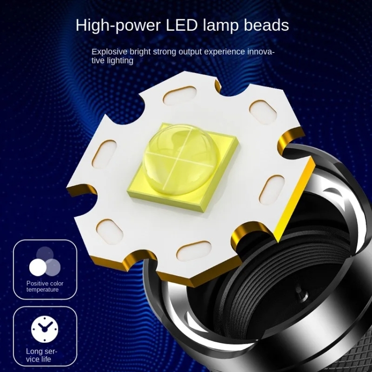 V103 P50 Outdoor Retractable Zoom Headlamp Waterproof Searchlight ...