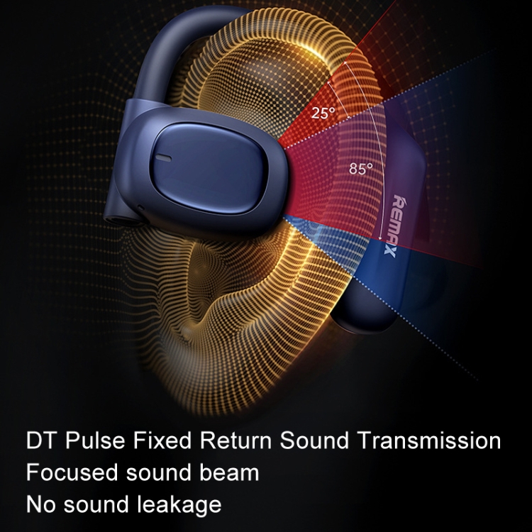 Remax Openbuds P5 화려한 크리스탈 매달려 귀 공기 전도 블루투스 이어폰 Ows 스포츠 음악 무선 이어폰네이비