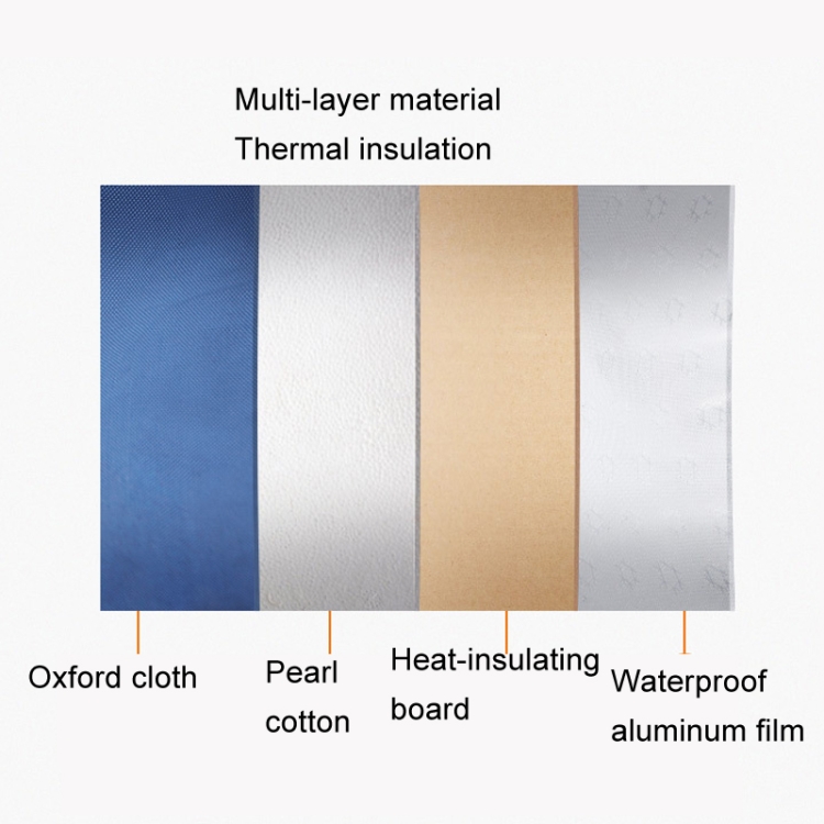 Outdoor Portable Thickened Waterproof Food Ice Pack Storage Bag ...