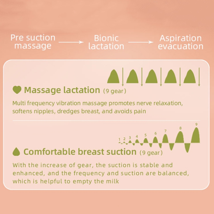 MZ-003 จอแสดงผลดิจิตอล LED สมาร์ทปรับนวดอัตโนมัติอย่างไม่เจ็บปวดปั๊มนมเงียบ (สีน้ำเงิน)