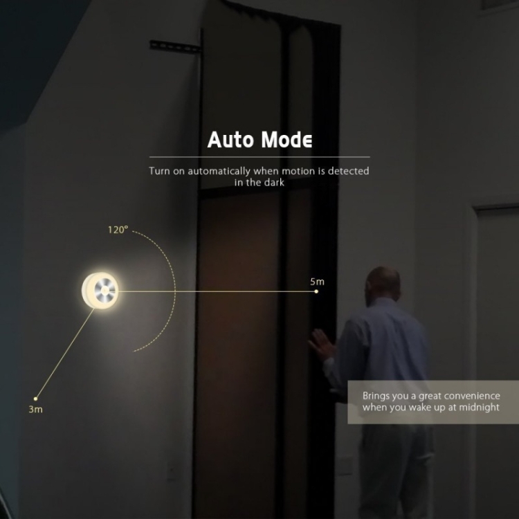Smart Sensor Night Light Infrared Sensor Corridor Aisle Light, Spec ...