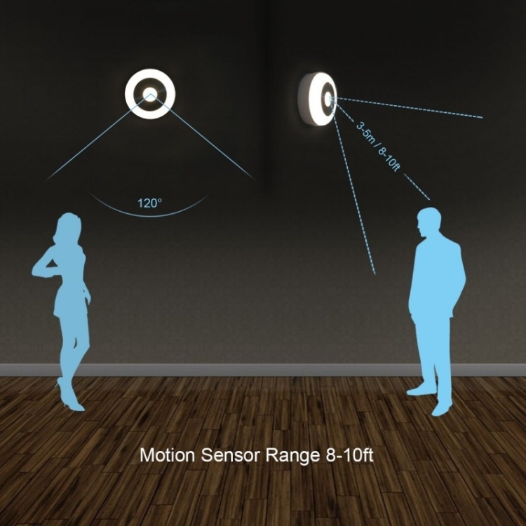 Smart Sensor Night Light Infrared Sensor Corridor Aisle Light, Spec ...