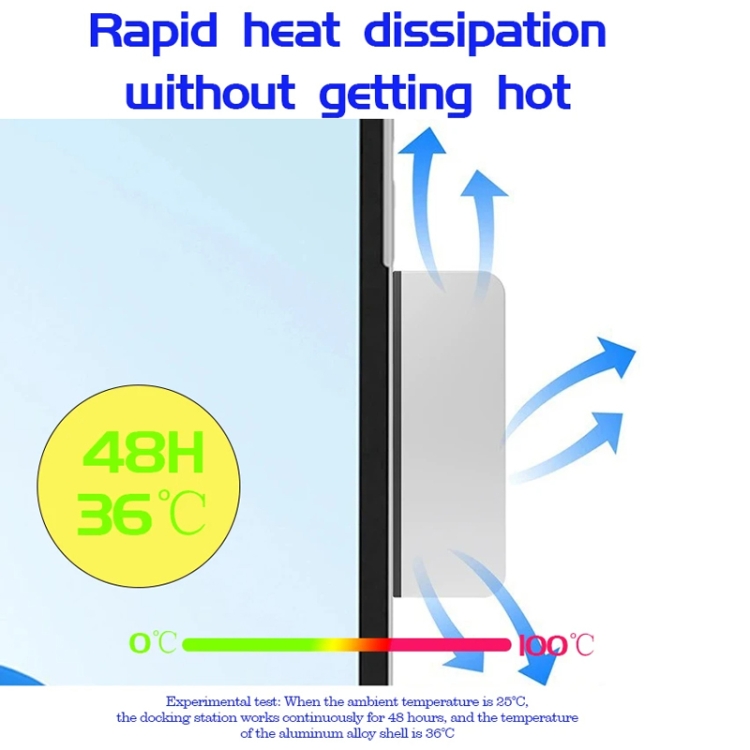 For Microsoft Surface Pro 8 / 9 4 In 1 Docking Station Type-C Port USB3 ...