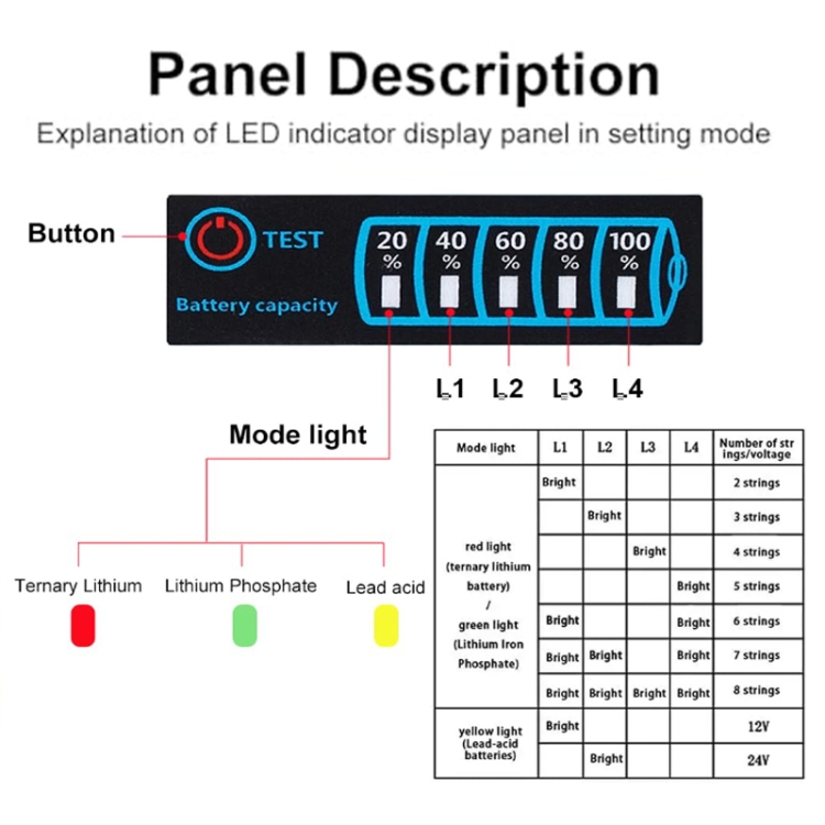 4615 Lead- Acid Lithium Battery Universal LED Voltage And Electricity ...