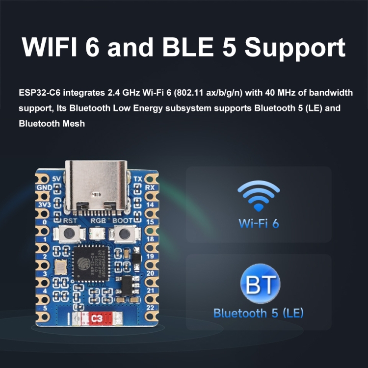 Carte de développement Waveshare ESP32-C6 Mini WiFi 6 et Bluetooth 5 à ...