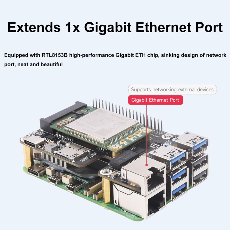 Waveshare for Raspberry Pi 5 PCIe to MiniPCIe / 기가비트 이더넷 / USB 3.2 Gen1 ...