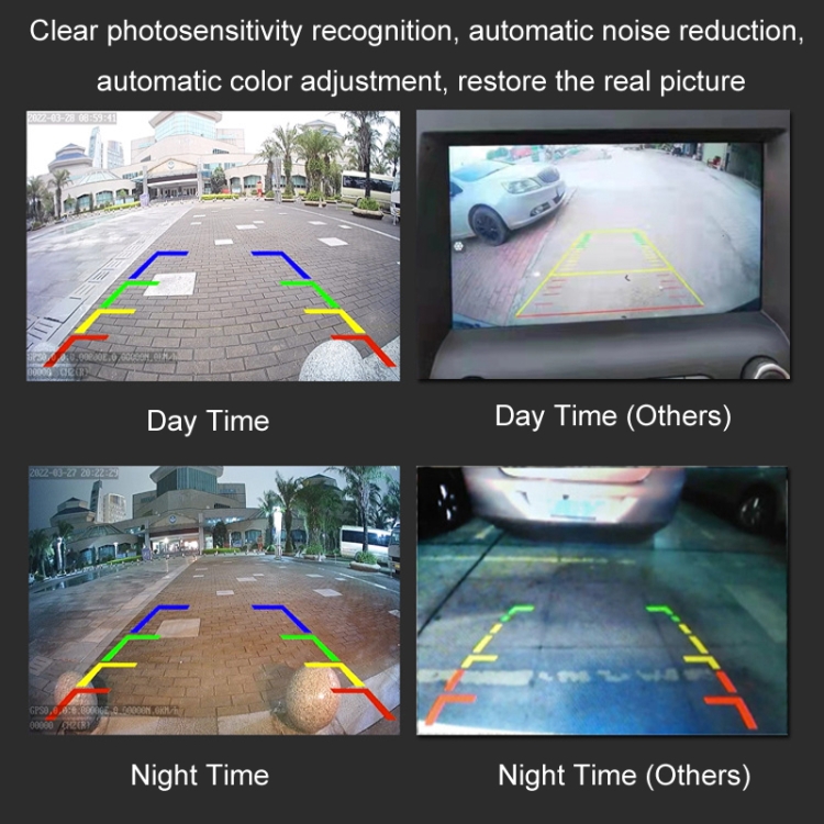 Car AHD Rear View High Definition Night Vision Reversing Camera ...