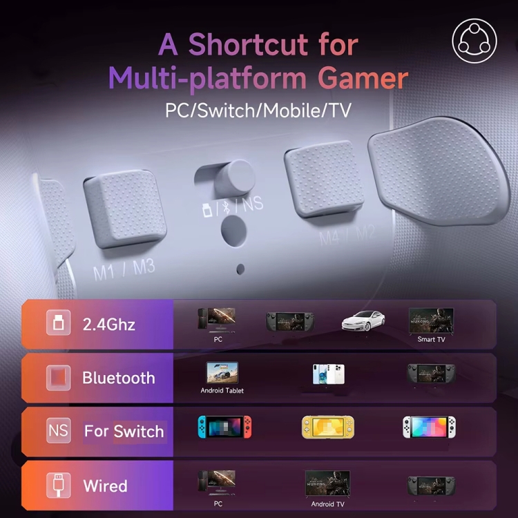 EasySMX X20 Wireless Enhanced RGB Controller For PC/NS/TV/Phone/Laptop(White)