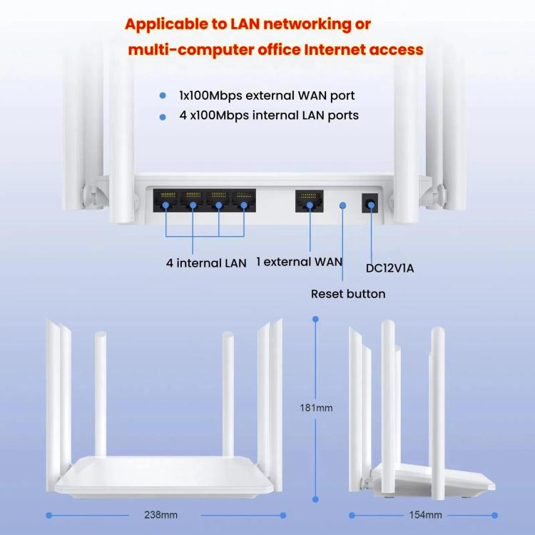 Urant 300Mbps Wireless Router Supports AP Broadband Dial-up With 6x5dB ...