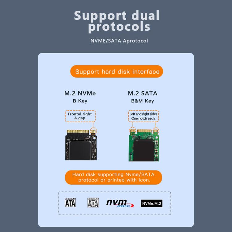 Blueendless 2818SN M.2 Nvme / Sata Dual-protocol Mobile Hard Disk Box ...