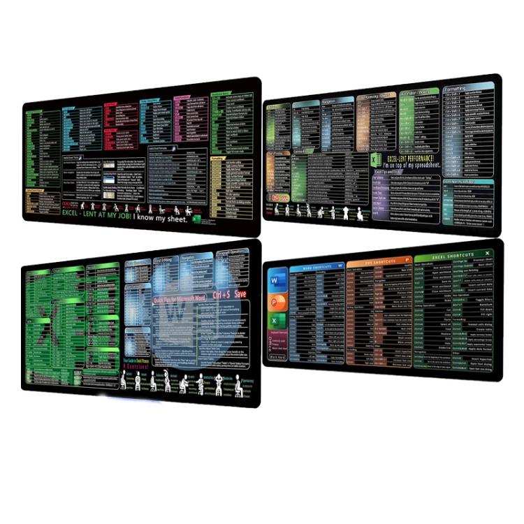 Keyboard Shortcut Desk Mat Mouse Pad Non-Slip Office Desk Pad With ...
