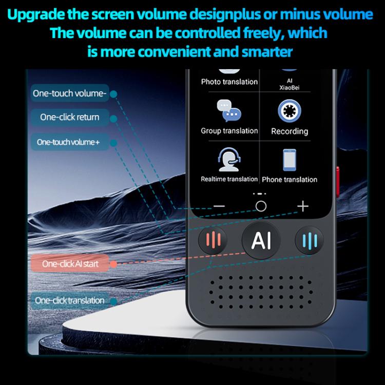 Z15W 3.1-inch Screen Multilanguage AI Translator Device 139 Online/17 ...