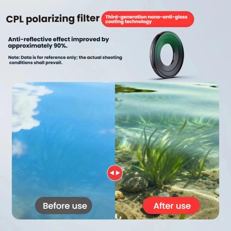 For DJI Osmo Action 6 Camera 4-In-1 Filter Kit CPL/ND8/ND16/ND32 Lens ...