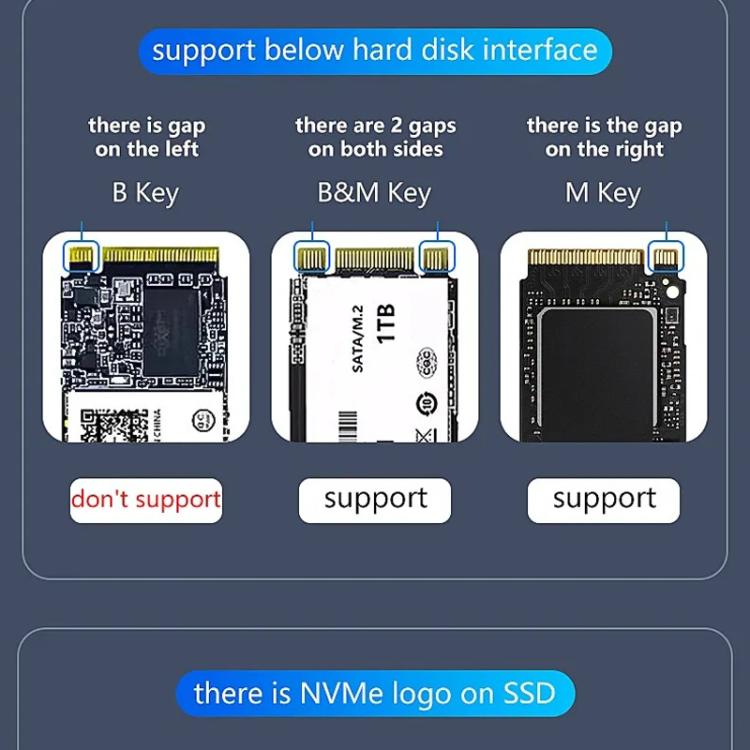 Blueendless M280U4C USB4 Portable Hard Drive Enclosure With Switch ...