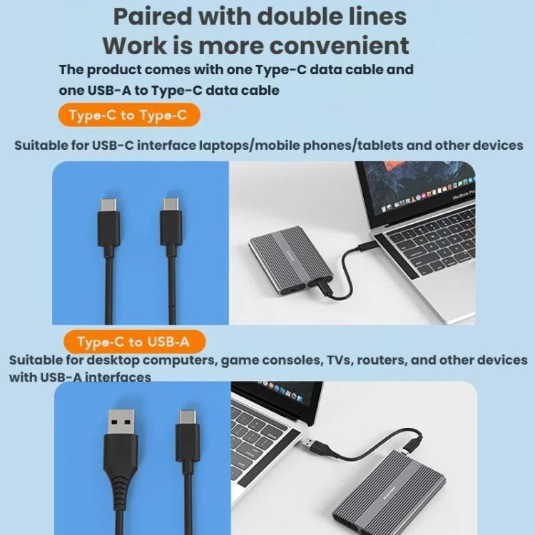 Blueendless M2836SN M.2 SATA / NVMe Portable Hard Drive Enclosure Dual ...