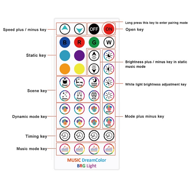 RGB Desktop Background Music Rhythm Pickup Ambient Light, Version ...
