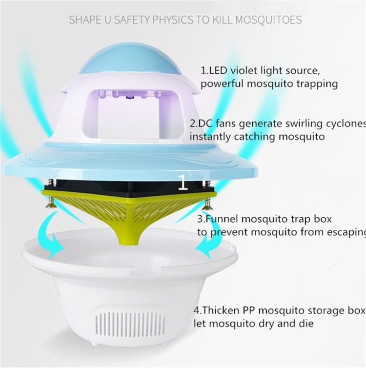 YWXLight Silence Mosquito Killer Light USB Electronic Pest Repeller โคม ...