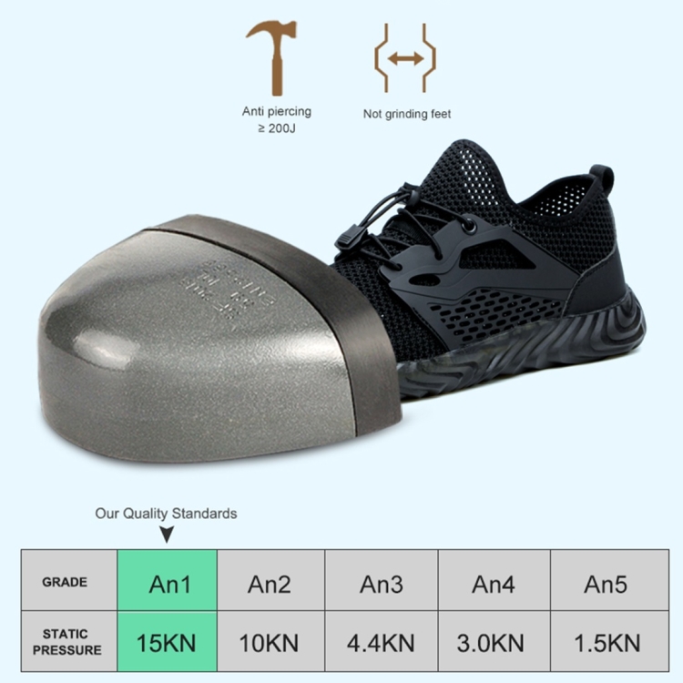 Jiefu Insulating Work Safety Shoes With Air Permeability, Impact ...