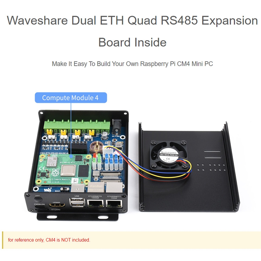 SUNSKY - Waveshare Dual ETH มินิคอมพิวเตอร์สำหรับ Raspberry Pi CM4 ...