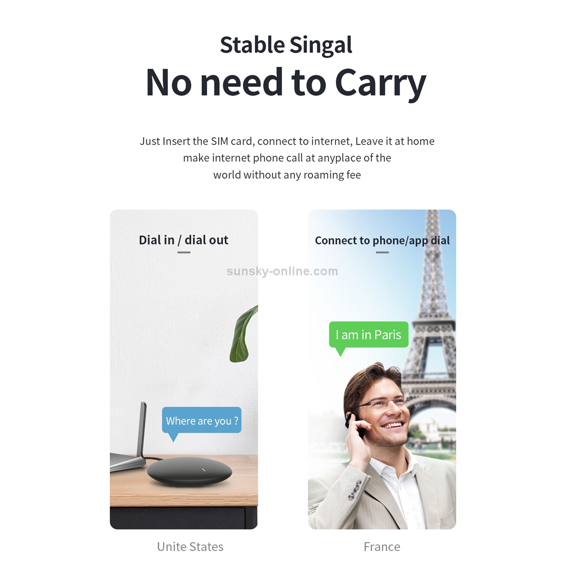 IKOS W3600-4G 3 SIM 3 Standby Roaming-free Aboard WiFi Router for iOS ...