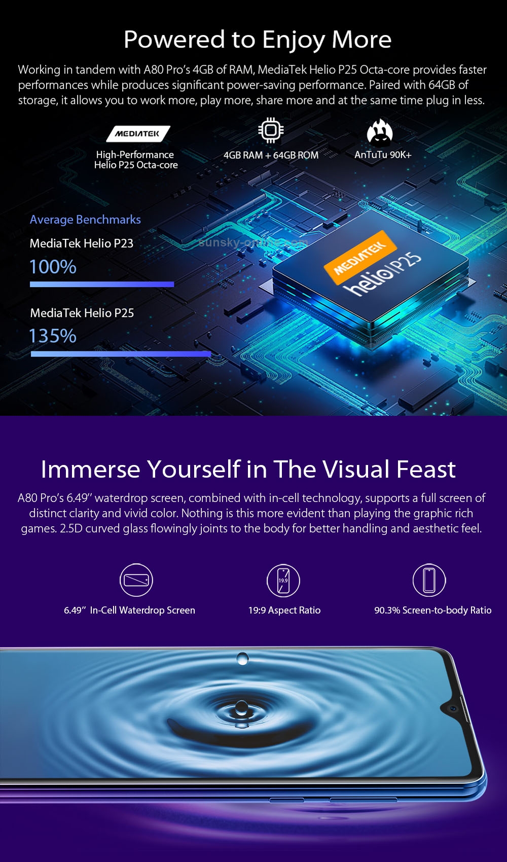 [HK Warehouse] Blackview A80 Pro, 4GB+64GB