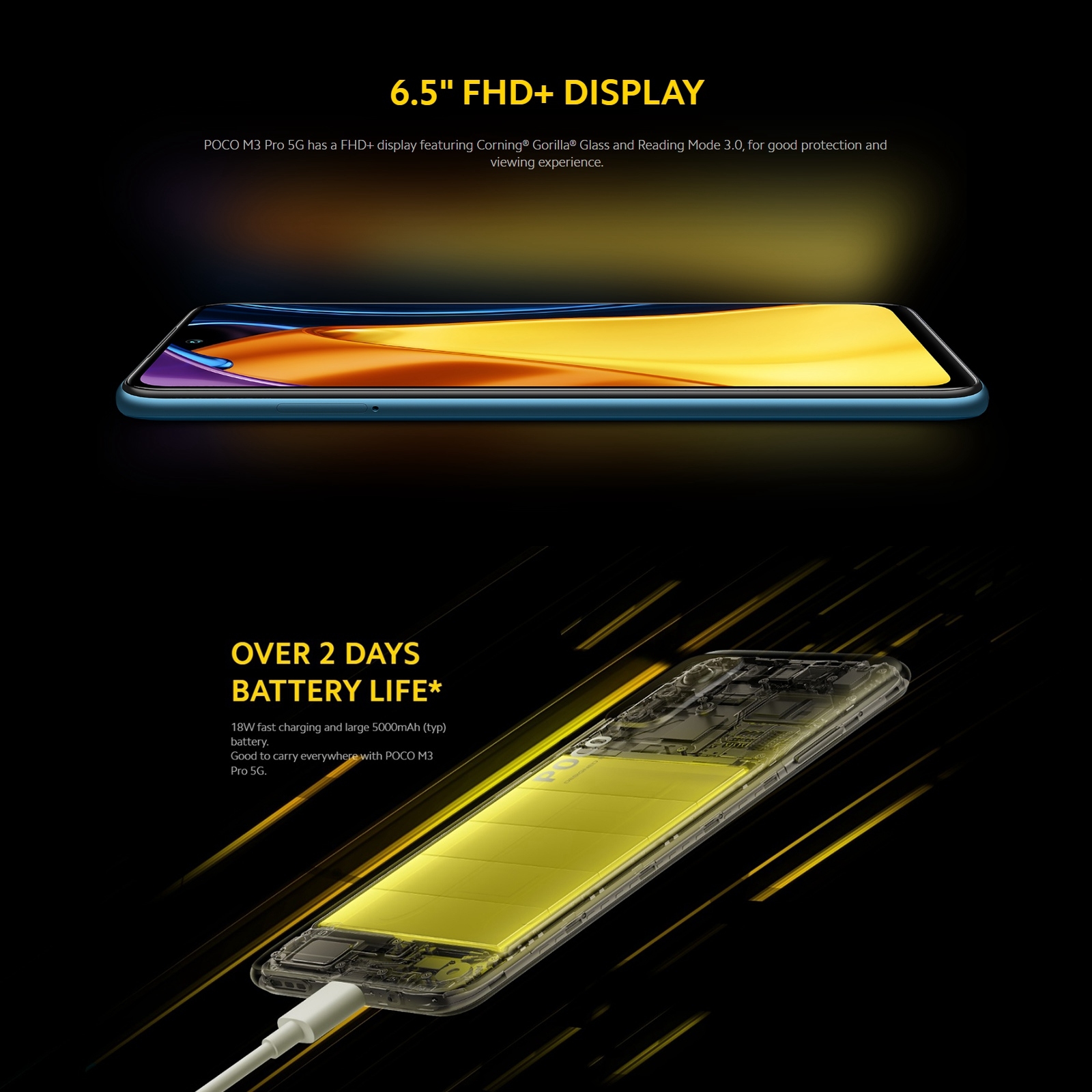 SUNSKY - [HK Warehouse] Xiaomi POCO M3 Pro 5G, 48MP Camera, 6GB+128GB ...