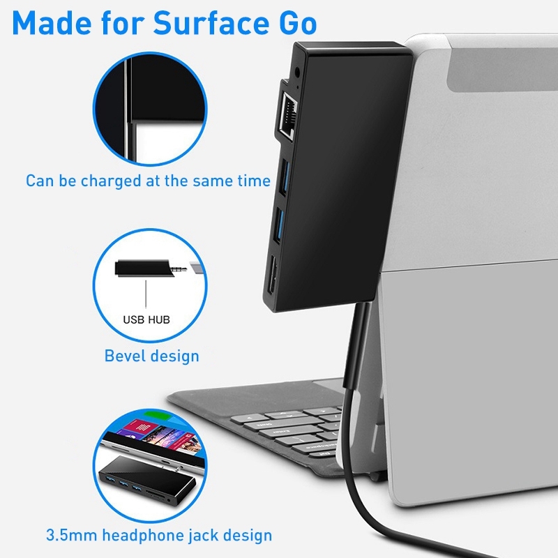 SUNSKY - Rocketek SGO773 Type-C เป็น USB3.0 / HDMI / RJ45 HUB Adapter ...