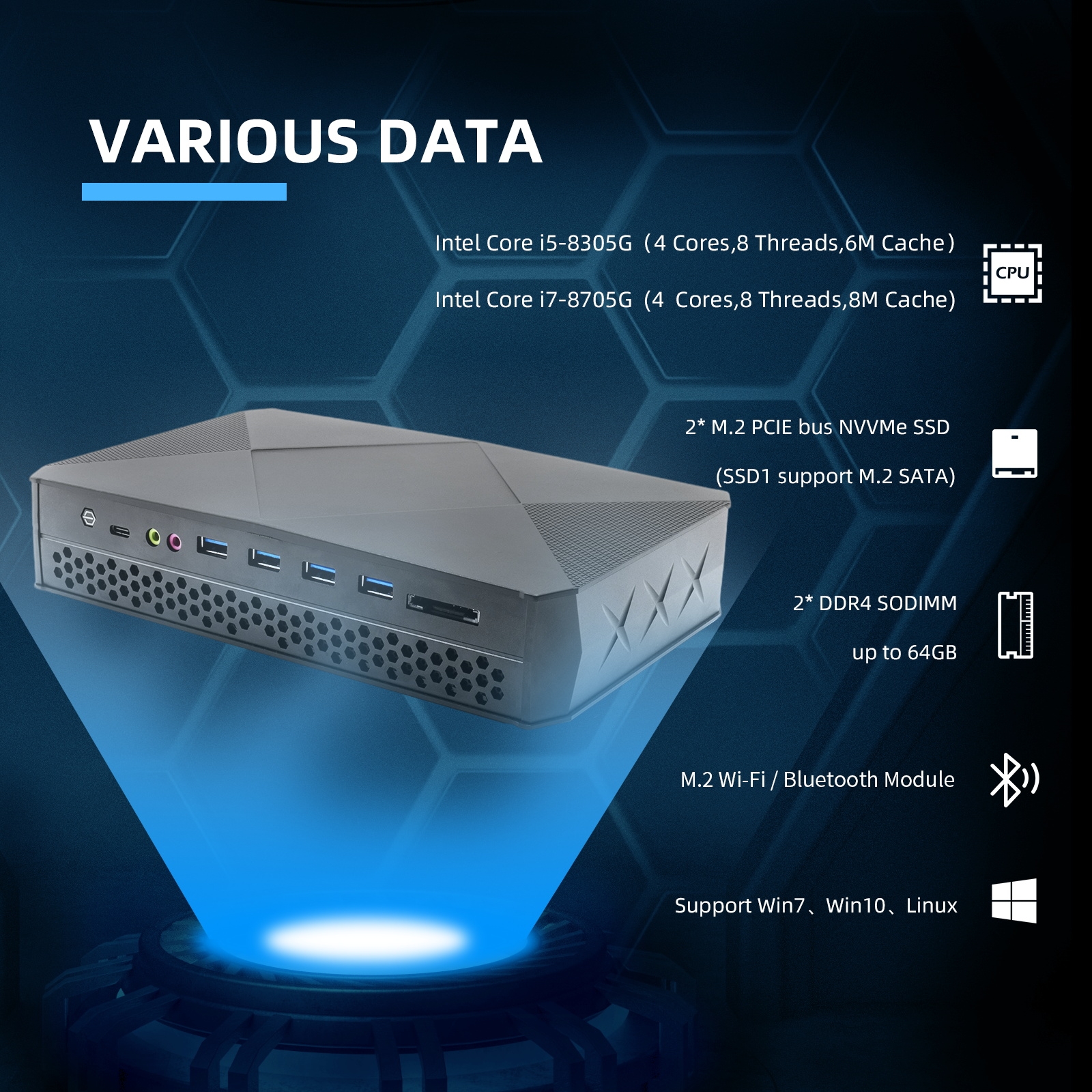 SUNSKY - Hystou F9 Windows 10 / ระบบ Linux Mini PC, Intel Core I7-8809G ...