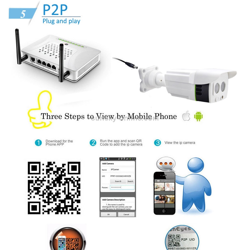SP-P701EW SunEyes Series 720P Waterproof IP66 Wireless Outdoor IR ...
