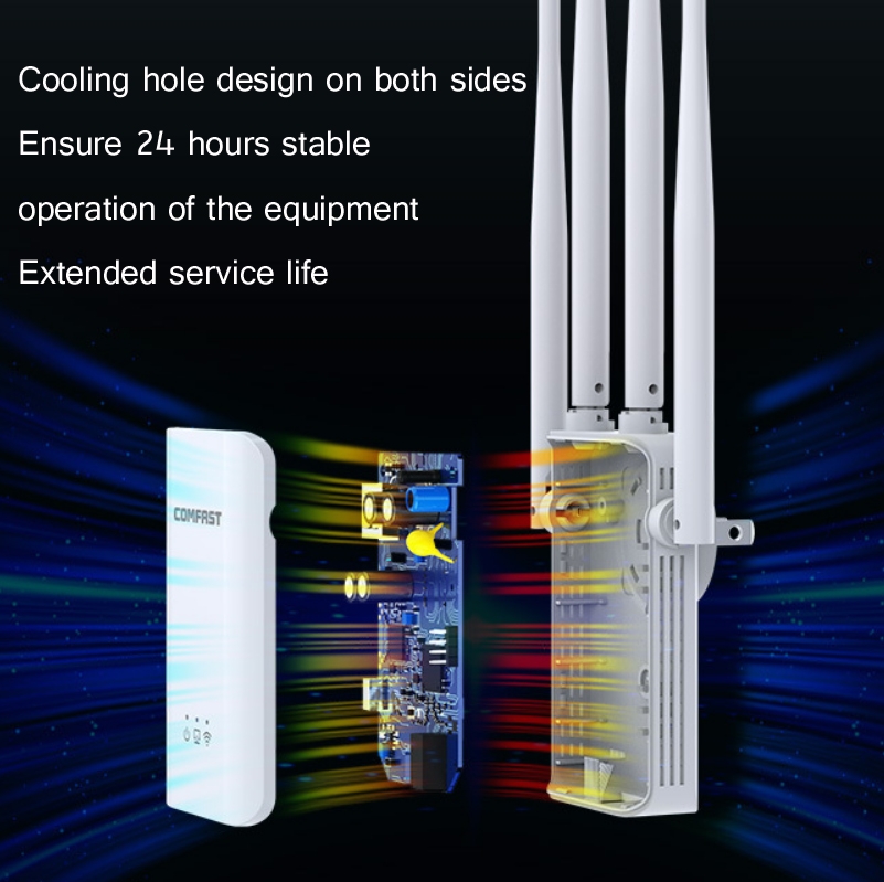 SUNSKY - Comfast CF-WR304S 300M 4 Antenna Wireless Repeater High-Power Through-Wall WIFI Signal ...