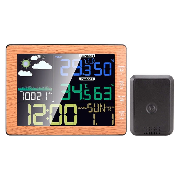 Multifunctional Wireless Colorful Screen Weather Clock Indoor And ...