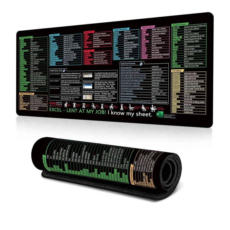 Keyboard Shortcut Desk Mat Mouse Pad Non-Slip Office Desk Pad With ...