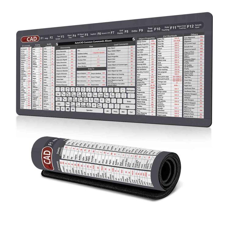 Keyboard Shortcut Desk Mat Mouse Pad Non-Slip Office Desk Pad With ...